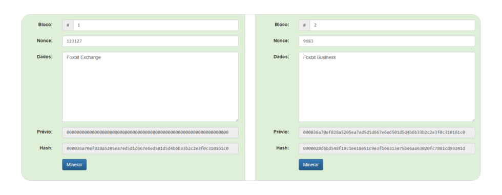 O que é Blockchain? Entenda como funciona na prática - Foxbit